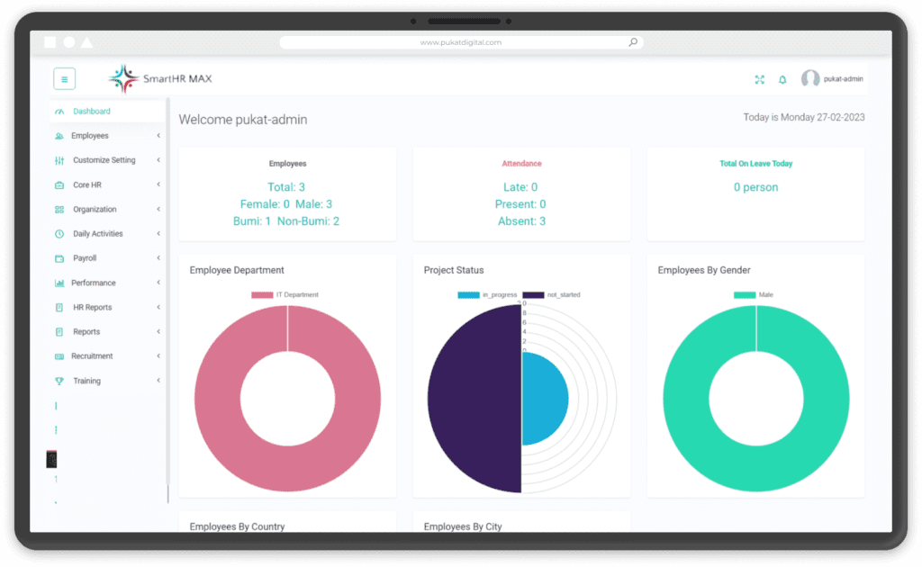Best HRMS System | Smart HR Max