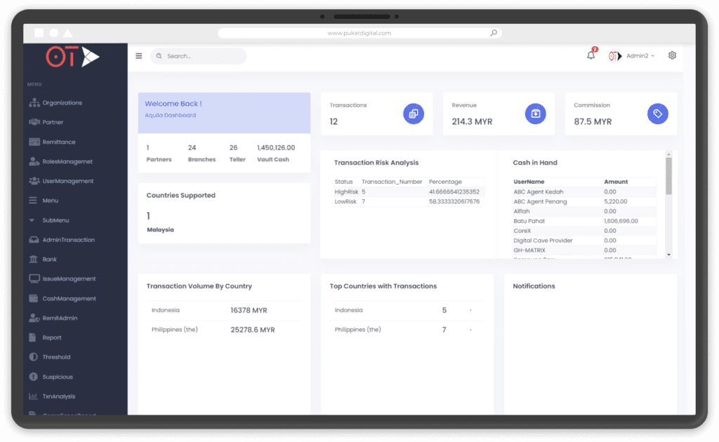 Remittance Transfer System